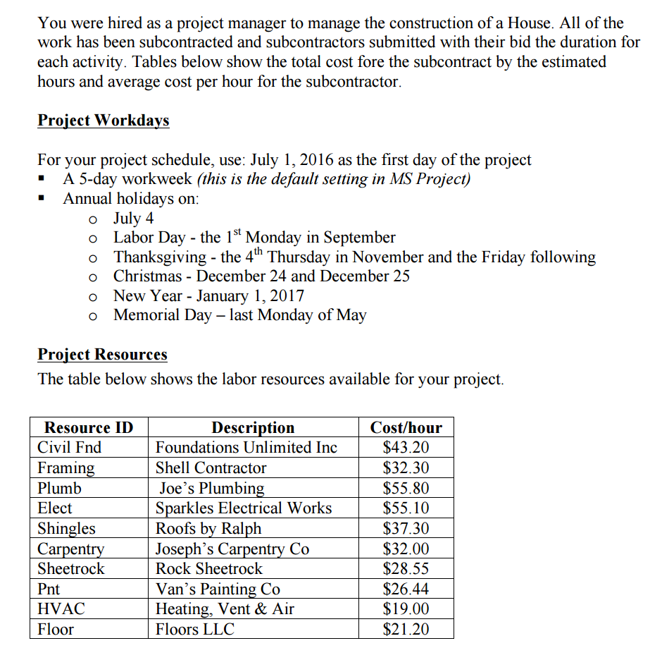Solved What is the project scope statement and the project | Chegg.com