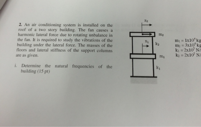 Solved Vibration question mechanical engineering need help | Chegg.com