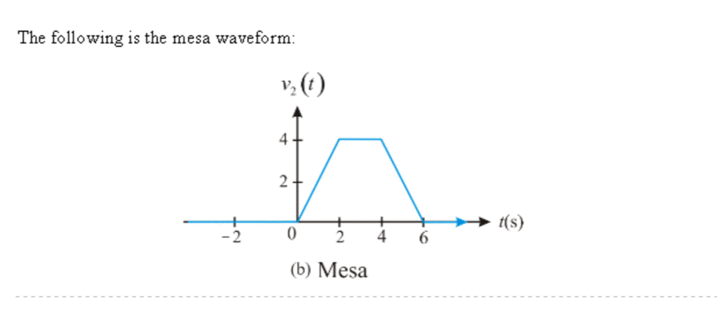 Solved HELP WITH SIMPLE MATLAB CODE Create a row matrix | Chegg.com