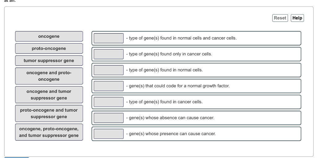 Solved Indicate whether each of the following descriptions | Chegg.com