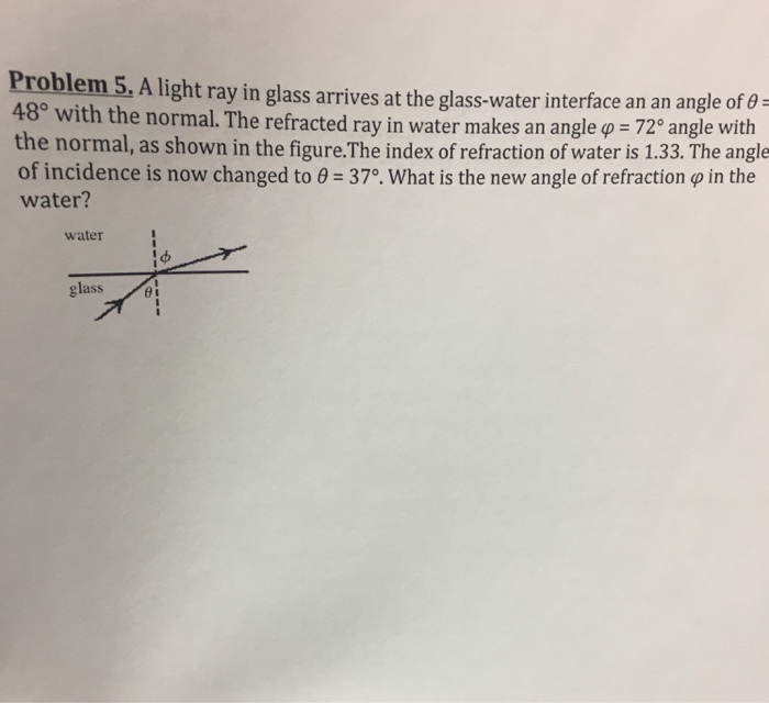 Solved A ray in glass arrives at the glass-water interface | Chegg.com