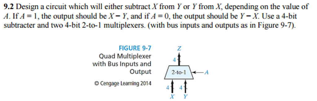 Solved Design a circuit which will either subtract X from Y | Chegg.com