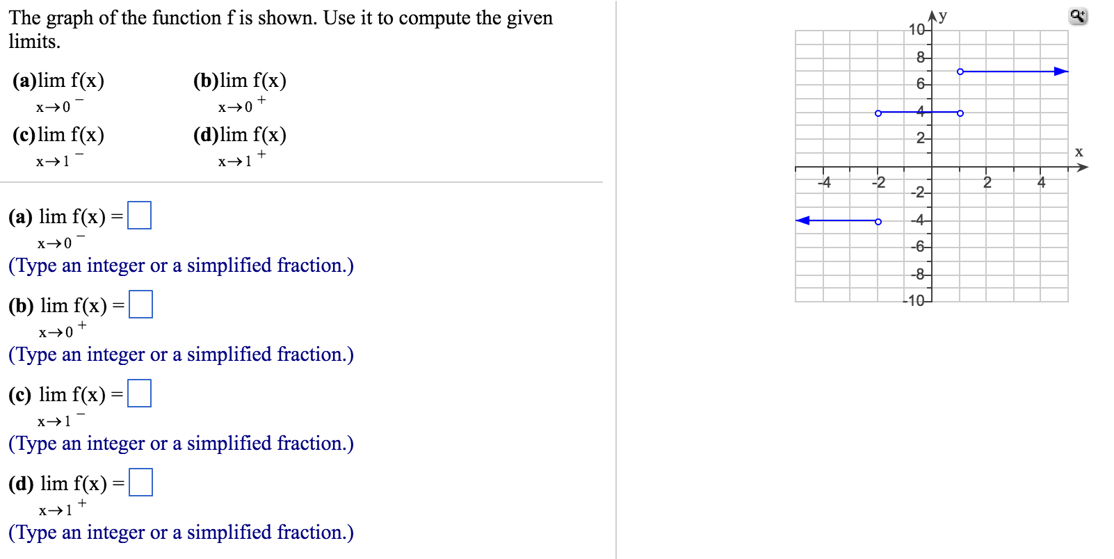 Solved The graph of the function f is shown. Use it to | Chegg.com