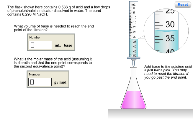 Solved The flask shown here contains 0.588 g of acid and a | Chegg.com
