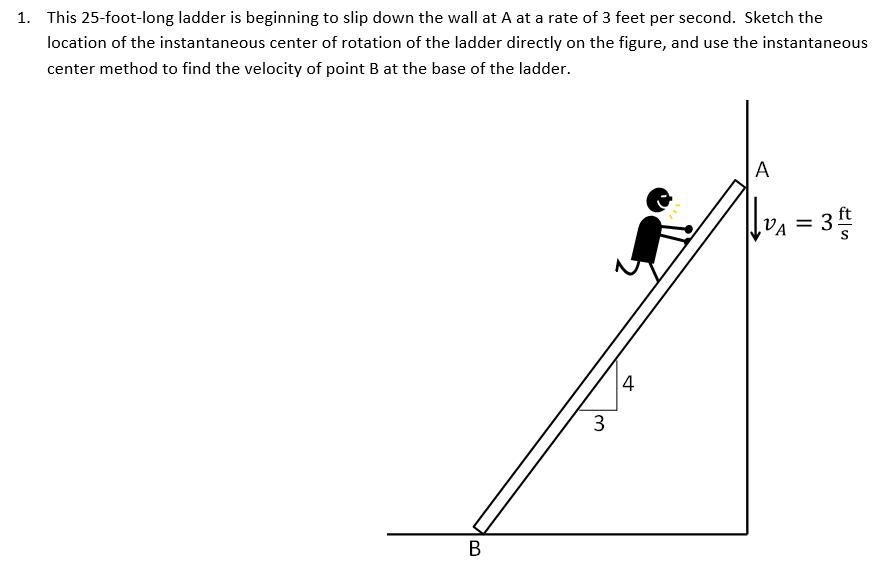 Solved This 25-foot-long ladder is beginning to slip down | Chegg.com