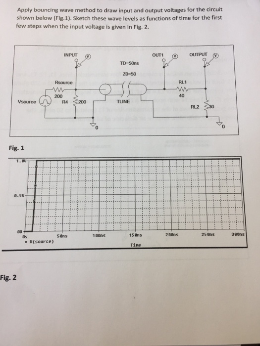 Solved Apply Bouncing Wave Method To Draw Input And Output 4716