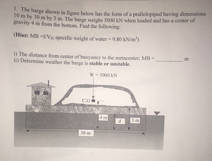 Solved The barge shown in figure below has the form of a | Chegg.com