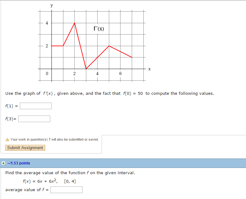 Solved Use the graph of f'(x), given above, and the fact | Chegg.com