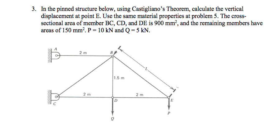 Solved In the pinned structure below, using Castigliano's | Chegg.com