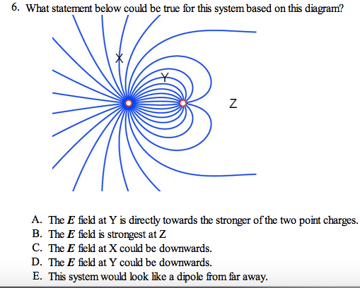 Solved What statement below could be true for this system | Chegg.com