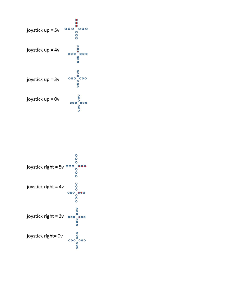 Solved joystick up - 5v ooo joystick up 4v3 ooo oOo joystick | Chegg.com