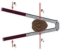Solved (a) What force does each side of the nutcracker shown | Chegg.com