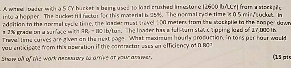 A wheel loader with a 5 CY bucket is being used to | Chegg.com
