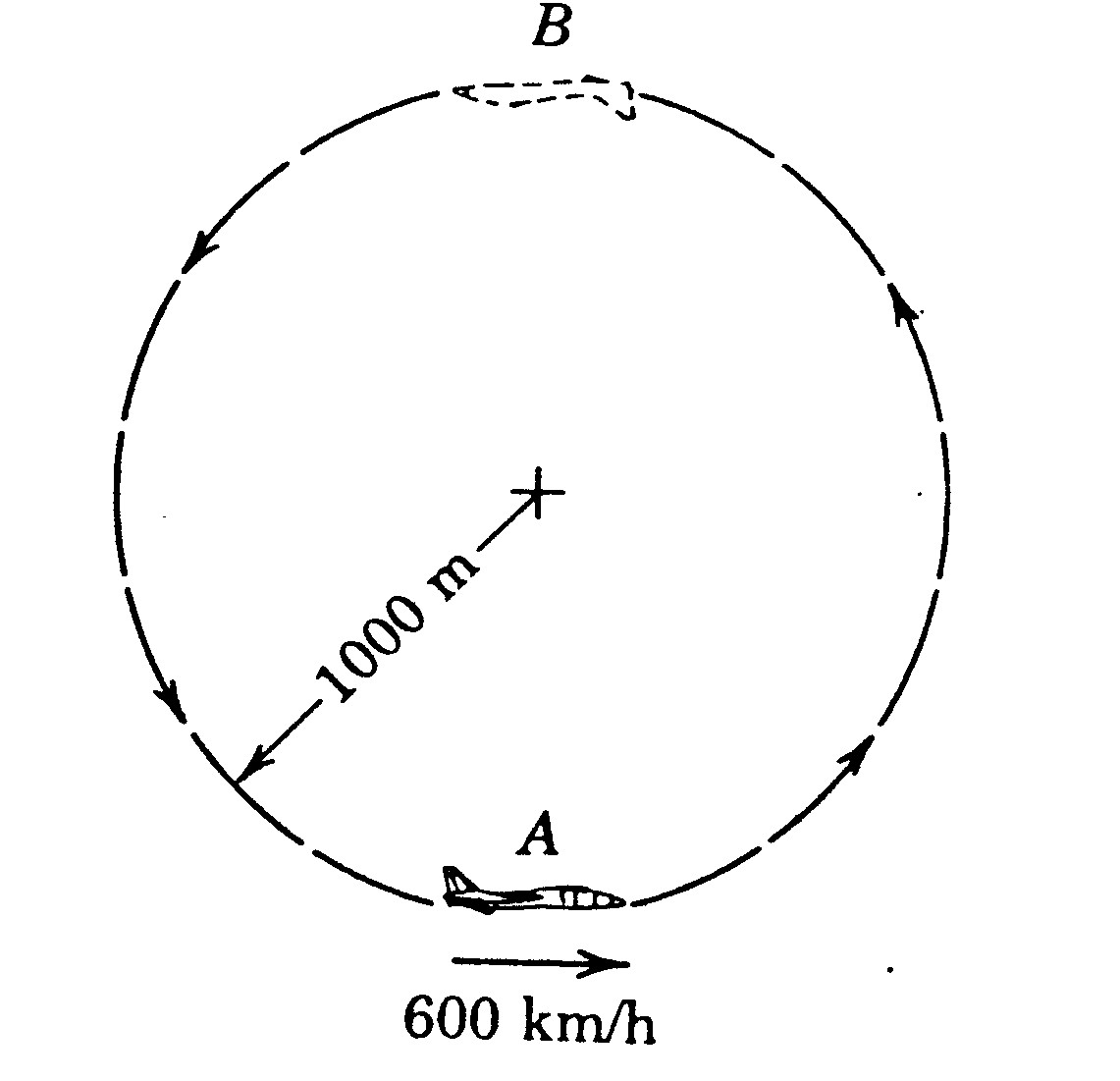 Solved A pilot flies an airplane at a constant speed of | Chegg.com