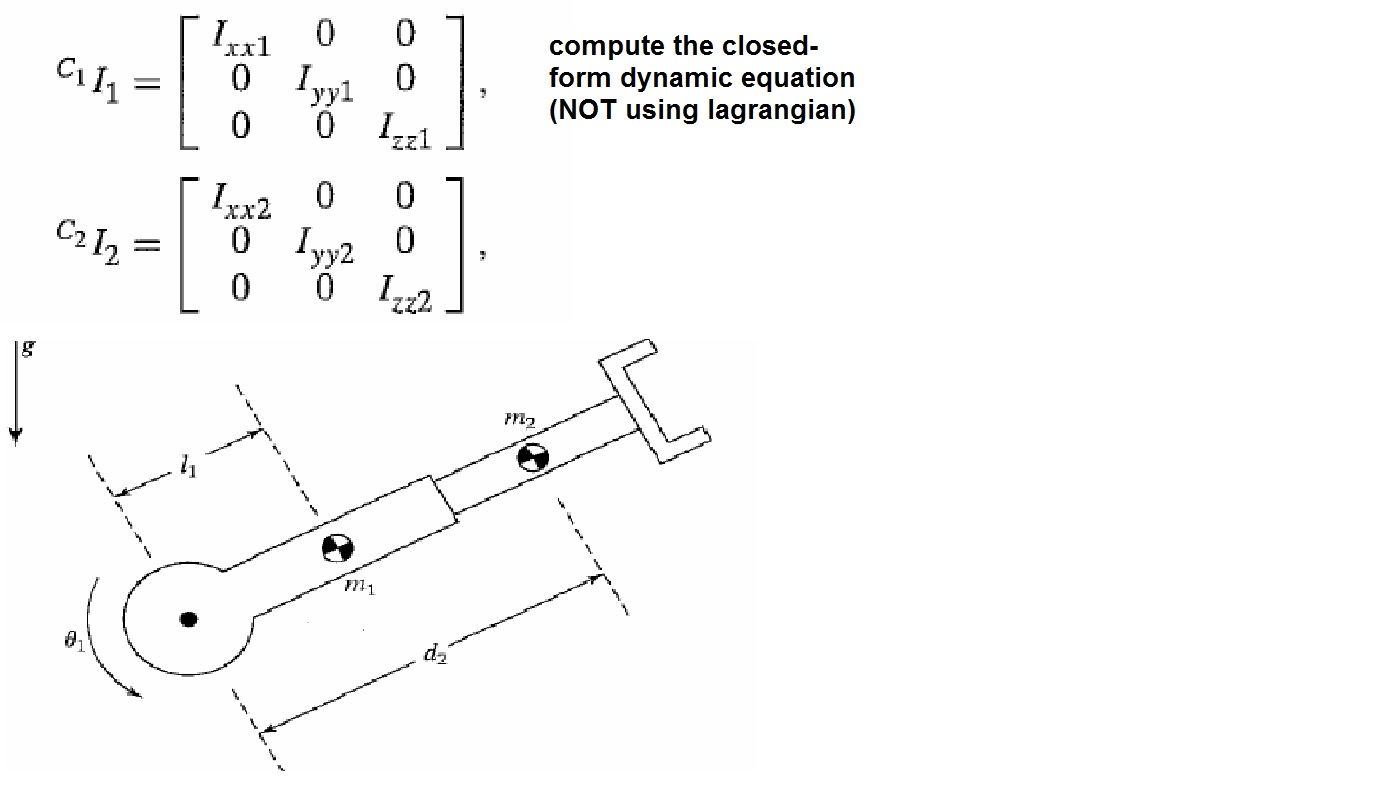 Solved compute the closed-form dynamic equation (NOT using | Chegg.com