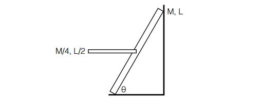 Solved A ladder of mass M and length L is leaned against a | Chegg.com
