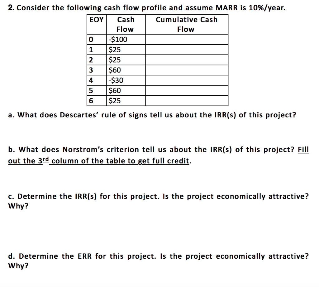 Solved 2. Consider the following cash flow profile and | Chegg.com