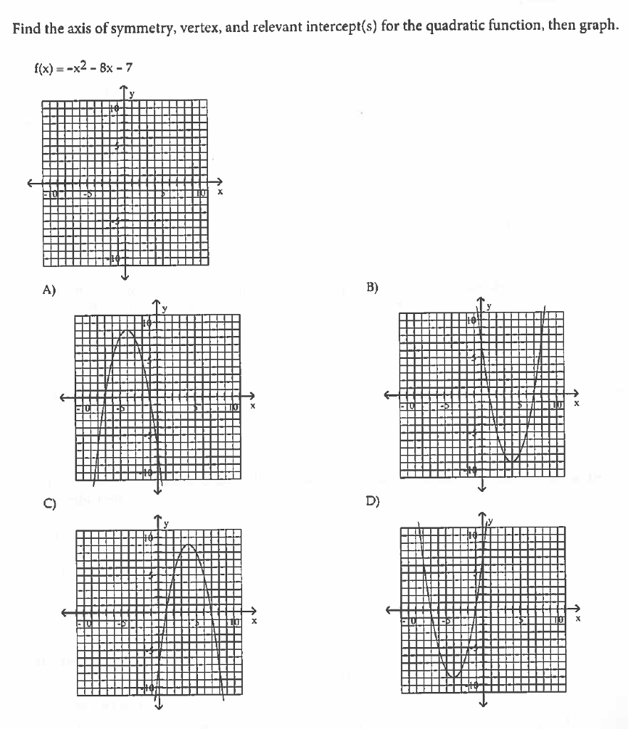 Solved Find the axis of symmetry, vertex, and relevant | Chegg.com