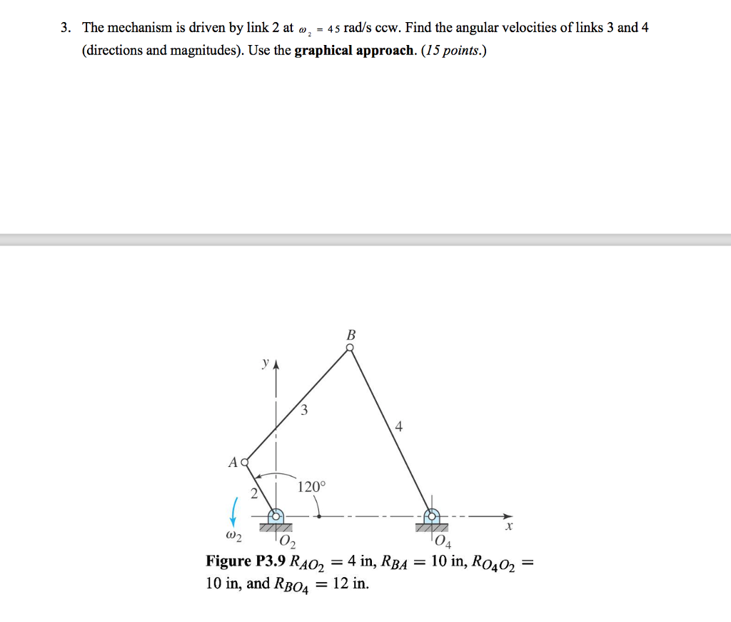 Solved The mechanism is driven by link 2 at omega, = 45 | Chegg.com