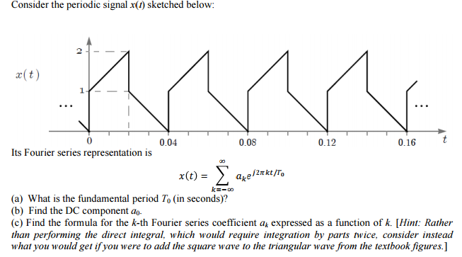 Solved Consider the periodic signal x(t) sketched below: | Chegg.com Solved Consider the periodic signal x(t) sketched below: | Chegg.com