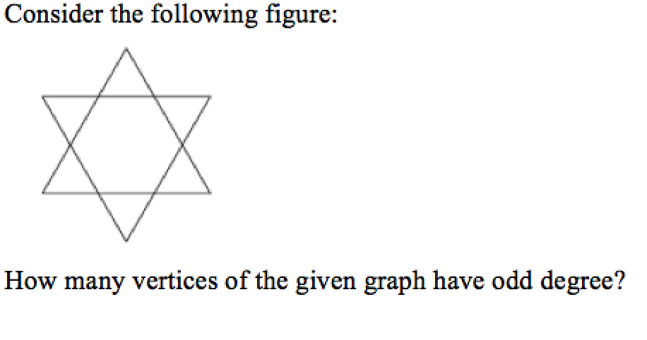 Solved Consider the following figure: How many vertices of | Chegg.com
