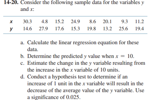 Solved Consider the following sample data for the variables | Chegg.com