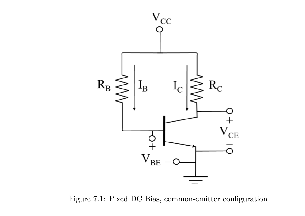 Solved CE BE-O Figure 7.1: Fixed DC Bias, common-emitter | Chegg.com