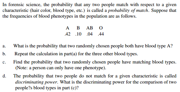 Solved In forensic science, the probability that any two | Chegg.com