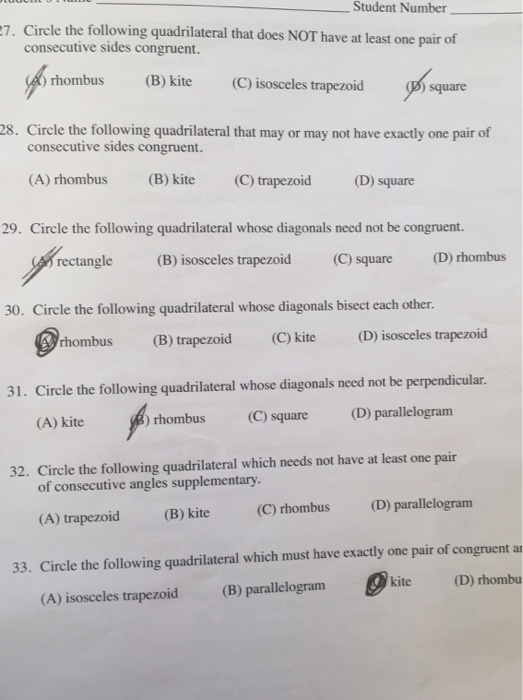 Solved Circle the following quadrilateral that does NOT have | Chegg.com