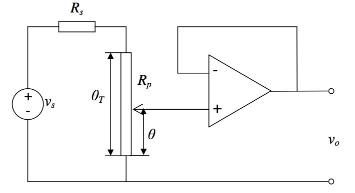 Solved A Potentiometer Is Used To Measure Angular Position