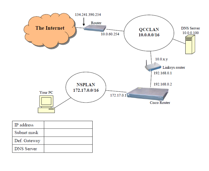 Need some help with a computer-networking question, | Chegg.com
