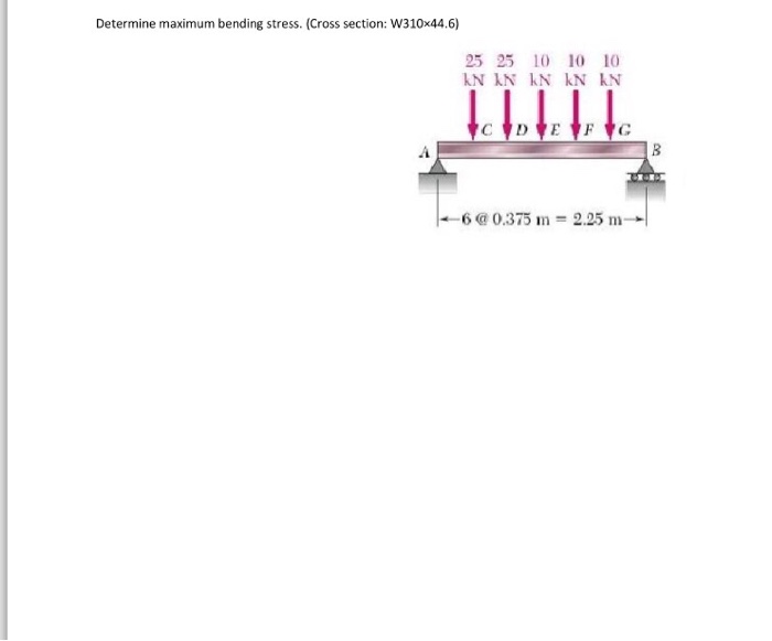 Solved Determine maximum bending stress. (Cross section: | Chegg.com