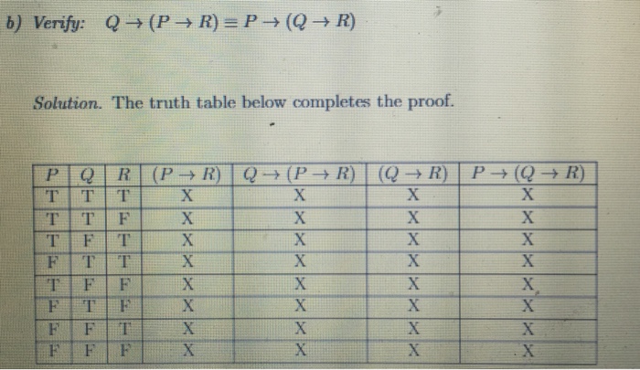 Solved Verify: Q rightarrow (P rightarrow R) = P (Q | Chegg.com