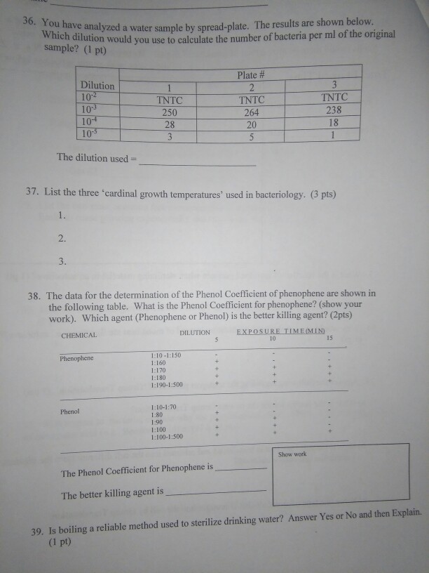 Solved 42. What is the definition of the Decimal Reduction | Chegg.com