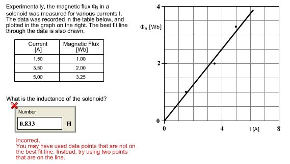 Physics Archive | May 29, 2014 | Chegg.com