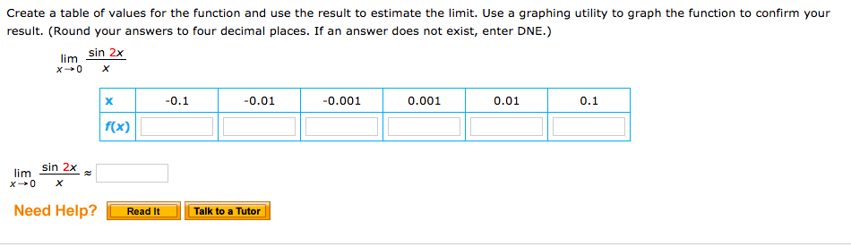 Solved Create a table of values for the function and use the | Chegg.com