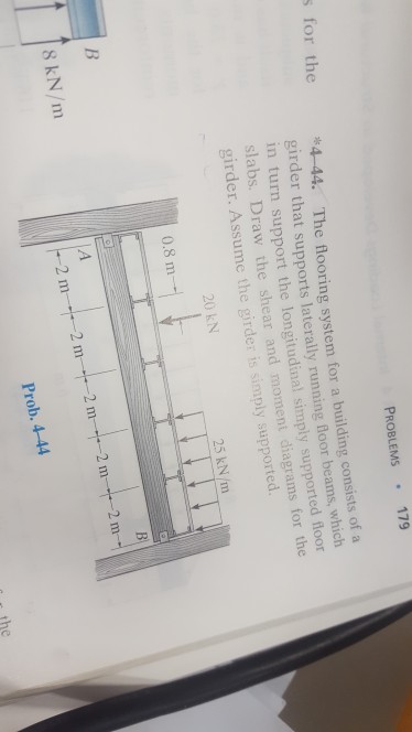 Solved PROBLEMS179 s Tor the444. The flooring system for a | Chegg.com