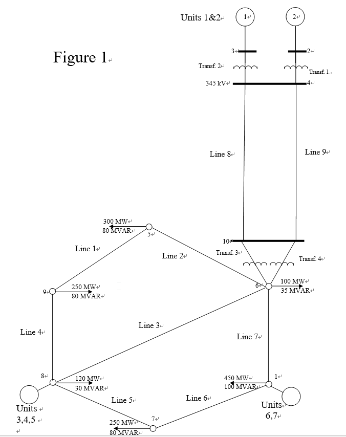 .1 Transmission Lines» Trans. |Voltage* Line Phase | Chegg.com