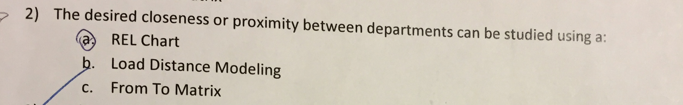 Solved 2) The desired closeness or Proximity between | Chegg.com