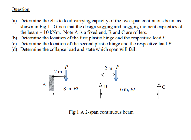 Solved Question (a) Determine the elastic load-carrying | Chegg.com