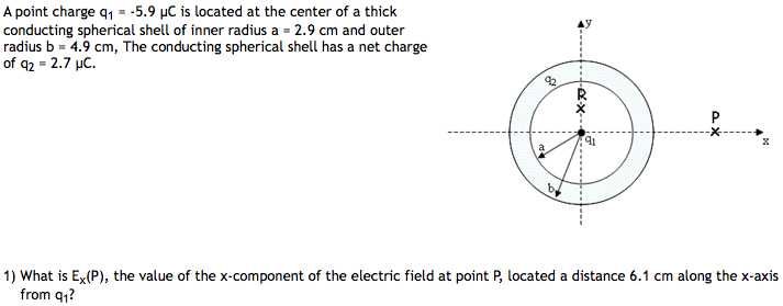 Solved A point charge q1 5.9 HC is located at the center of | Chegg.com