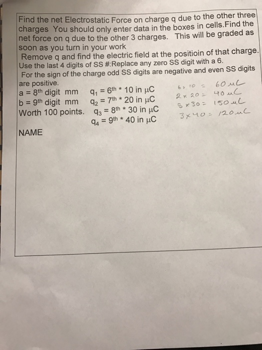 Solved Find the net Electrostatic Force on charge to the | Chegg.com