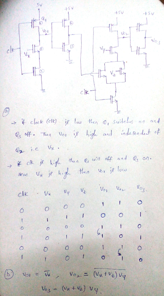 (Solved) - (a) For the circuit in Figure P16.62, make a table showing ...