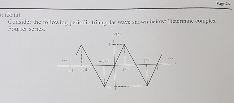 Solved Page4/4 : (5Pts) Consider the following periodic | Chegg.com