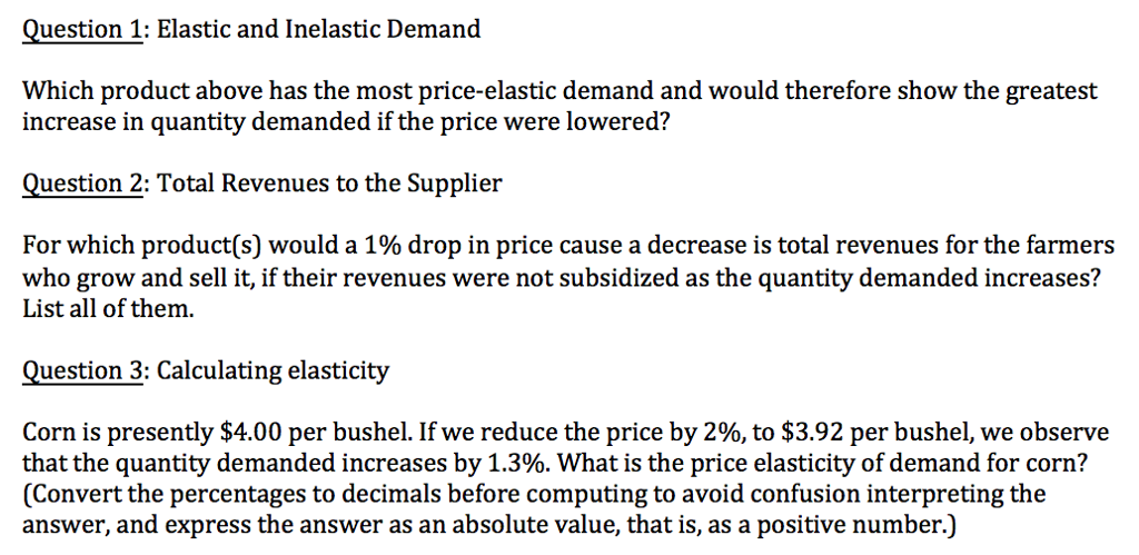 Solved The following table shows price elasticity of demand | Chegg.com