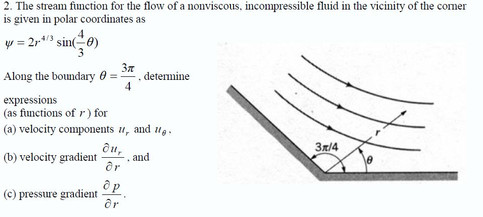 Solved The Stream Function For The Flow Of A Nonviscous Chegg solved-the-stream-function-for-the-flow-of-a-nonviscous-chegg
