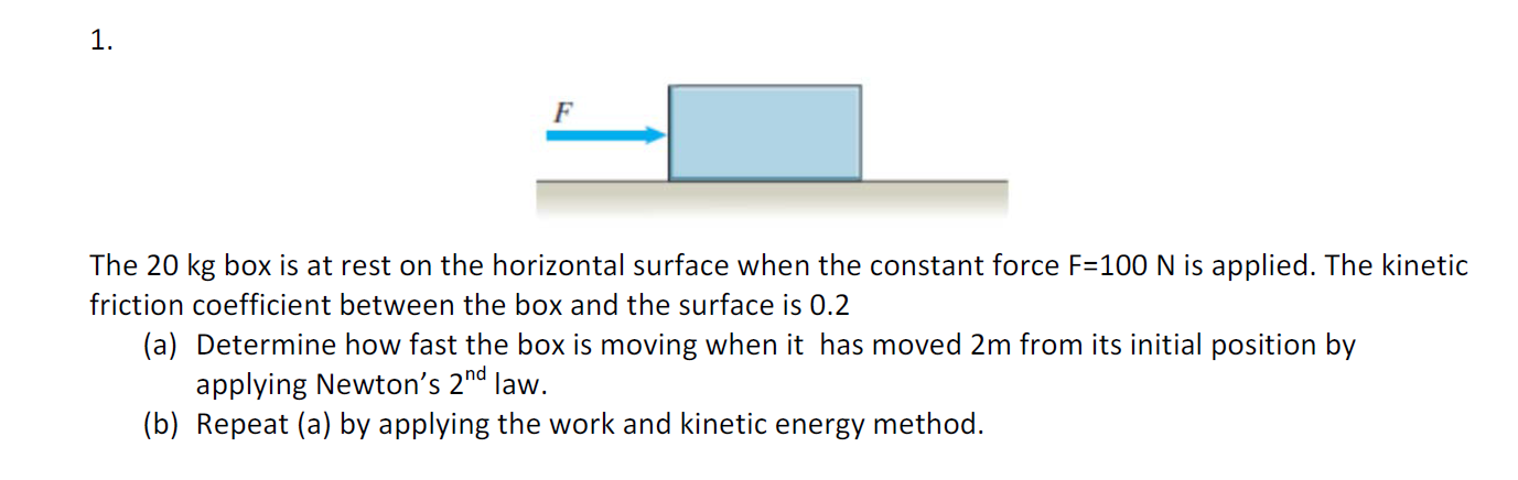 Solved The 20 kg box is at rest on the horizontal surface | Chegg.com