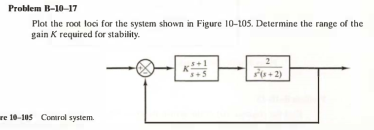 Solved Please Help Me Plot Root Locus This By Hand Do Not 7838