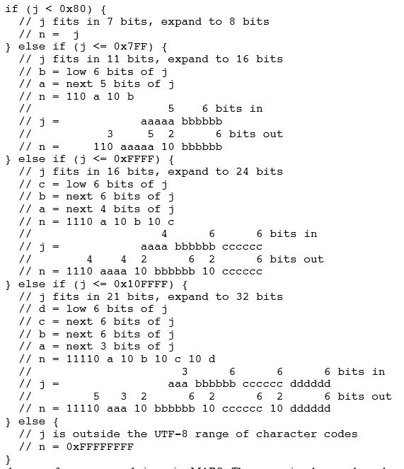 This question uses the MARS MIPS simulator. The goal | Chegg.com