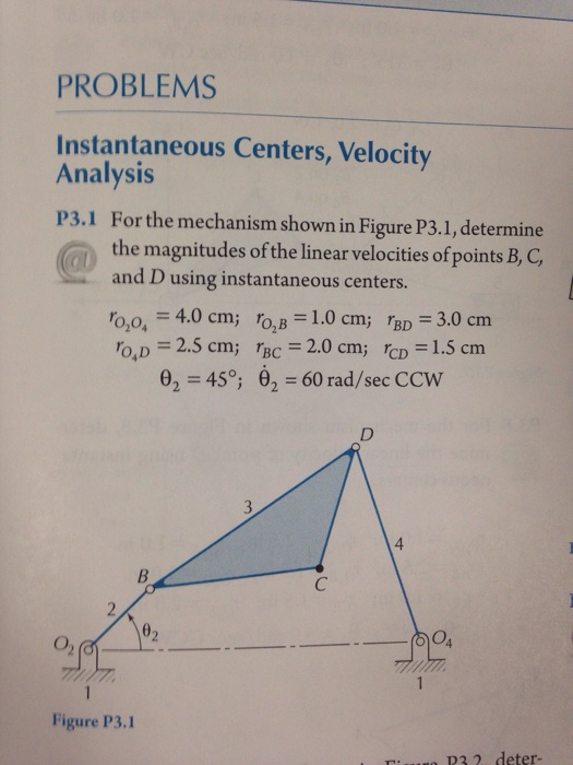 Solved Problemsinstantaneous Centers Velocity Analysis P3